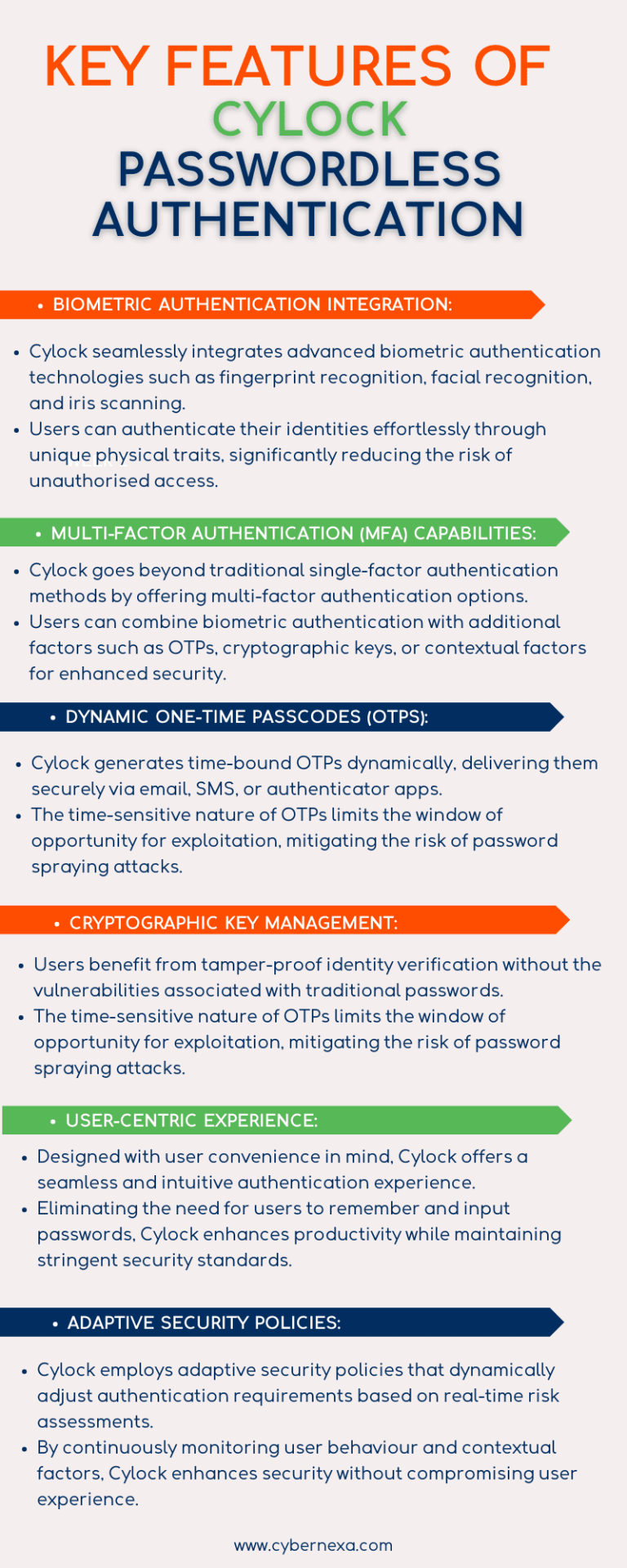 How Passwordless Authentication Mitigates Password Spraying